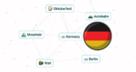 Infinite Craft Guide: How to Make Germany - GamingNewsLab